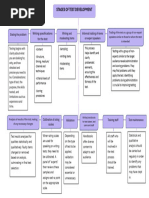 Guidance For Pre-And Post-Test Design | PDF | Multiple Choice ...