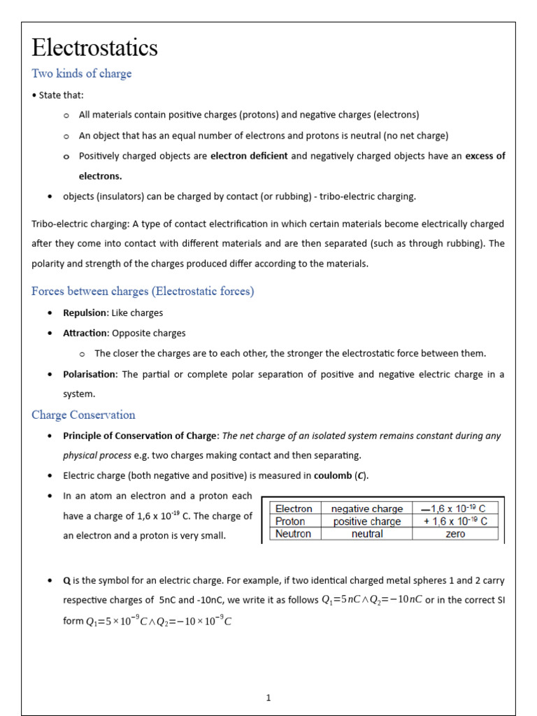 Electrostatics notes | PDF | Electric Charge | Electron