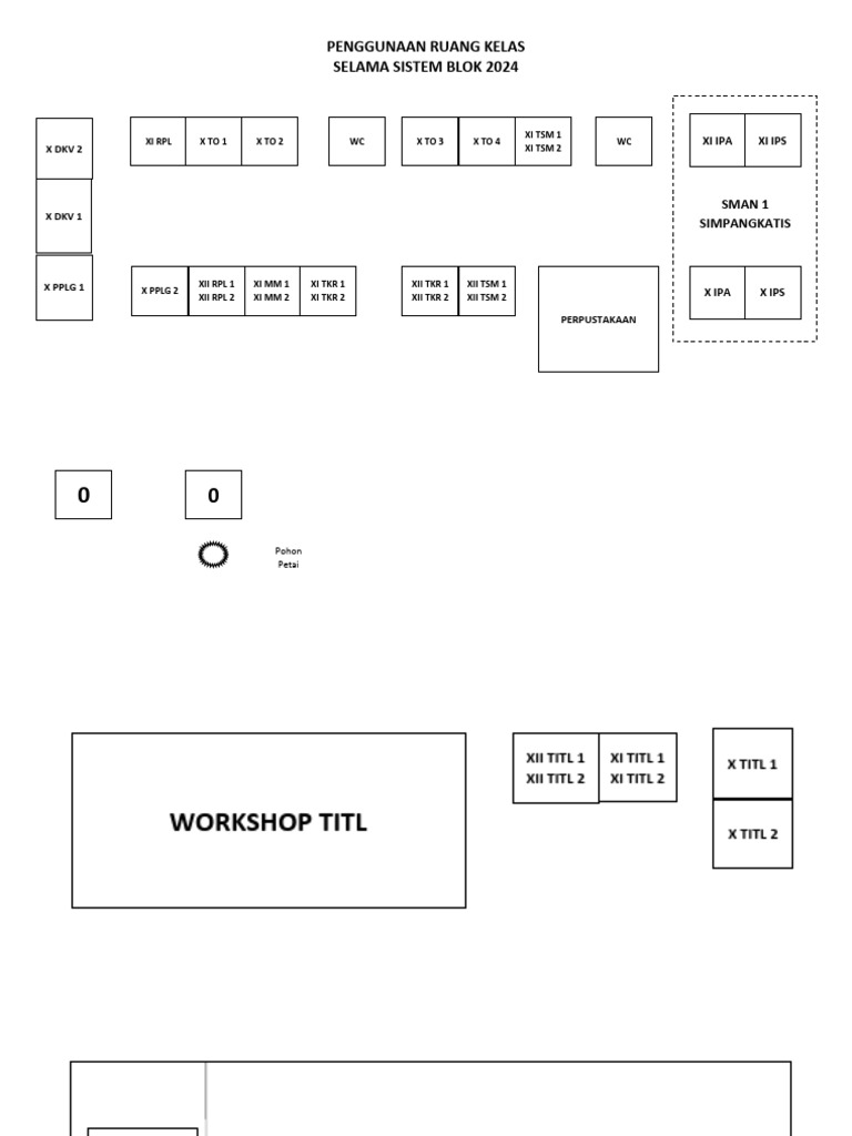 Penggunaan Ruang Kelas Sistem Blok | PDF | Computers