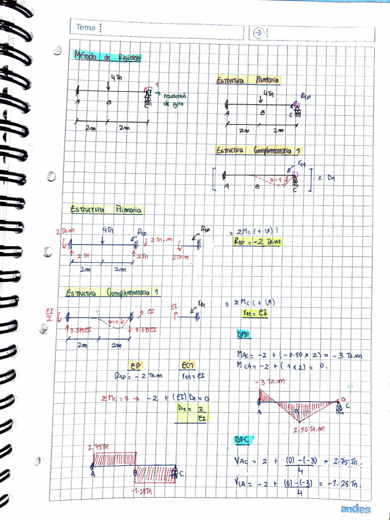 Ejercicios-Resueltos PC2 | PDF
