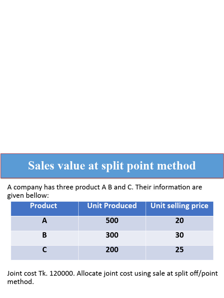 Practices Maths 1 | PDF | Cost | Inventory
