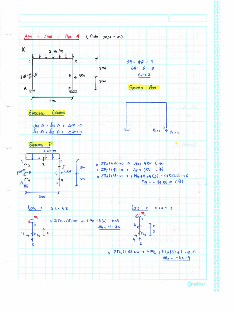 Sol - Final 2021-01 - Vega - Tipo A | PDF