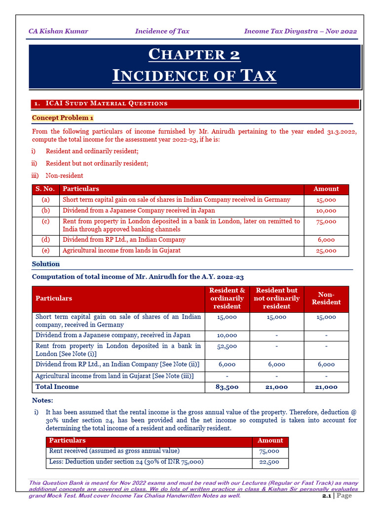 Income Tax Divyastra CH 2 Scope of Total Income R | PDF | Income Tax | Taxes