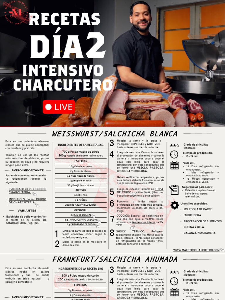 DOSSIER - Intensivo Charcutero - DIA 2 | PDF | Salchicha | Carne