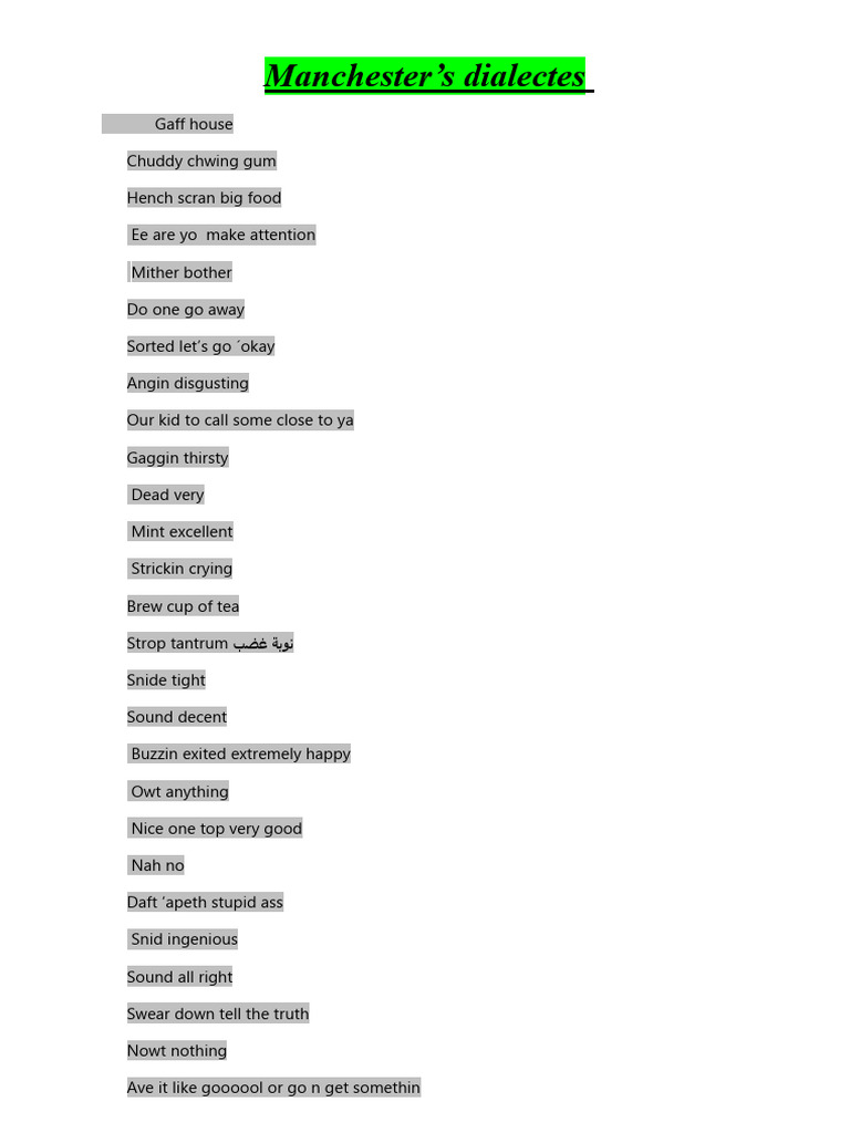 Manchester Slang | PDF