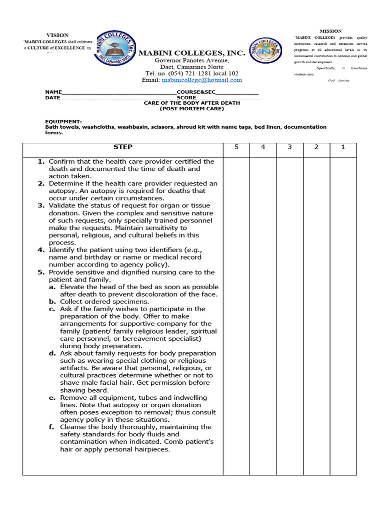 Post Mortem Care and Other Funda Checklist | PDF | Anatomical Terms Of ...
