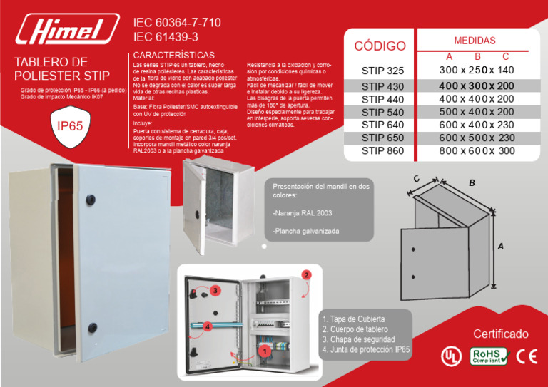 Tablero de Poliester Stip Code - Stip325 - Stip 430 - Stip 440 - Stip ...