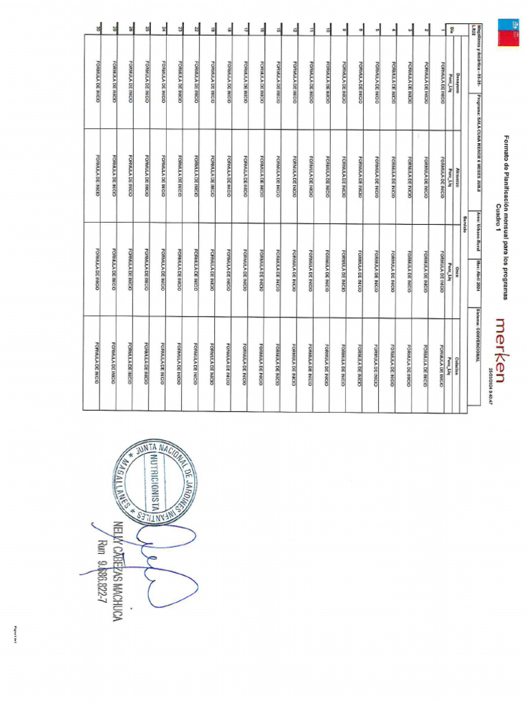 Minutas Aprobadas Abril 2024 | PDF