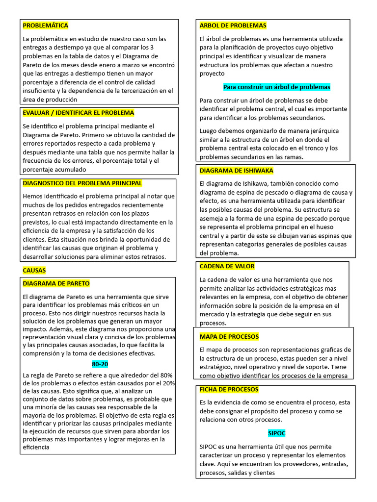 PROBLEMÁTICA | PDF | Business | Calidad (comercial)