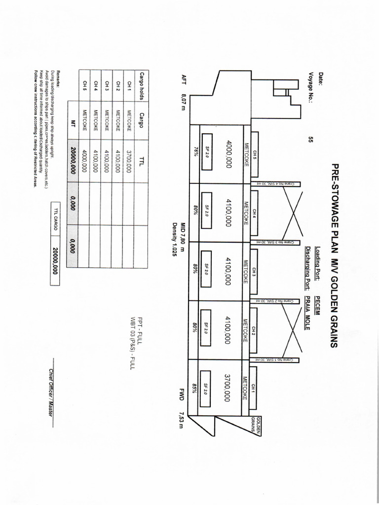MV Golden Grains - Pre Stowage Plan | PDF