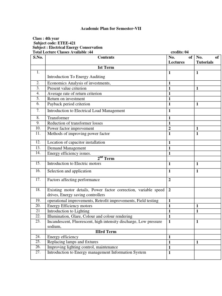 Lecture Plan Eec | PDF