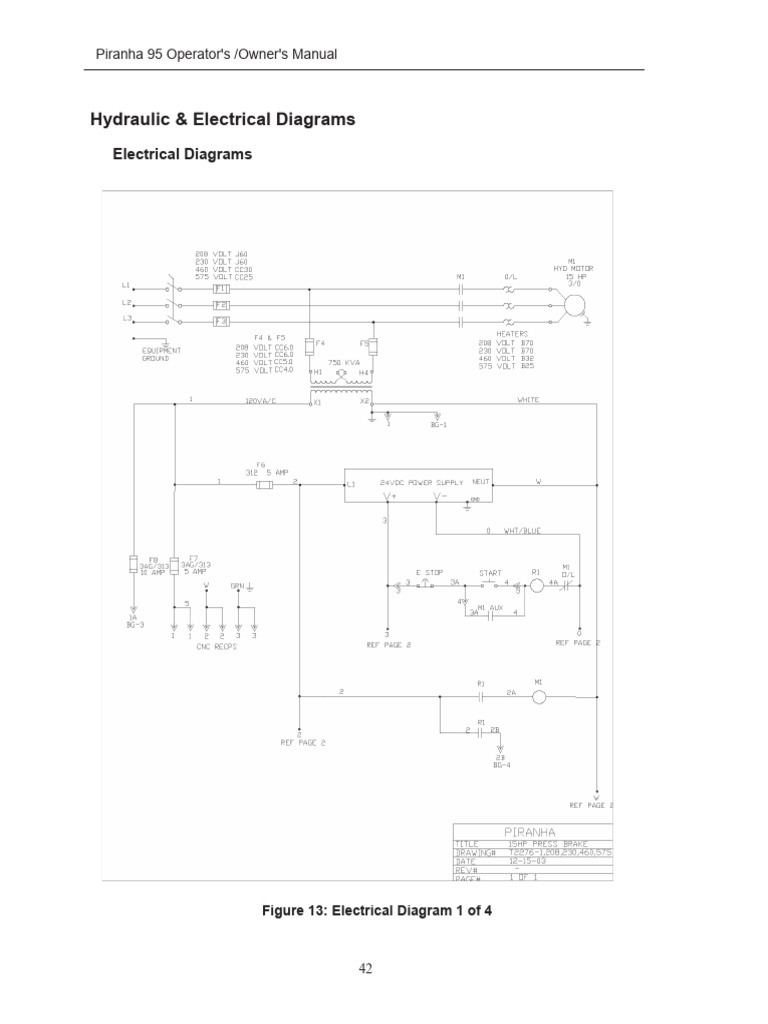Diag Hidr y Elec Piranha 95 | PDF | Fuse (Electrical) | Components