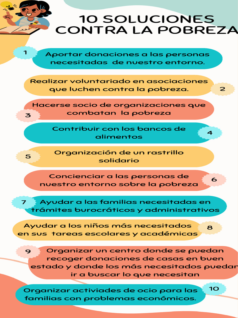 Acciones Solidarias Contra la Pobreza | PDF | Salud y bienestar ...