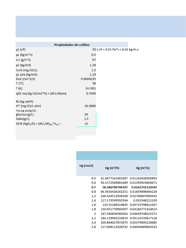 EXAMEN 1 Torres de Contacto Gas Liquido Addi | PDF