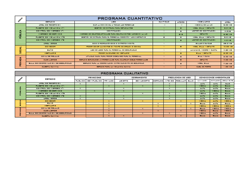 Programa General | PDF