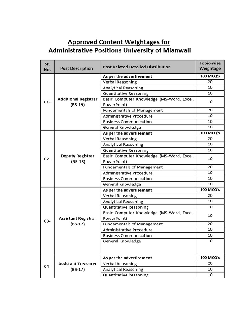 aasf | PDF | Reason | Quantitative Research