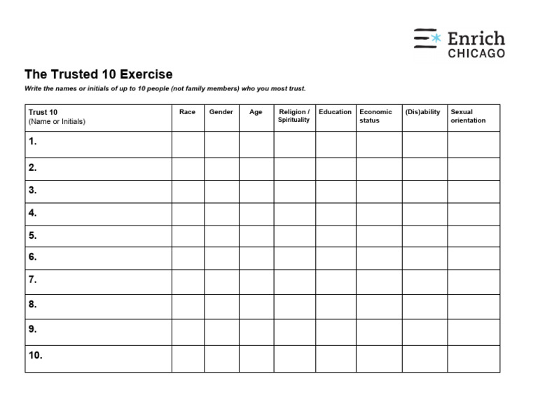 The-Trusted-10-Exercise | PDF