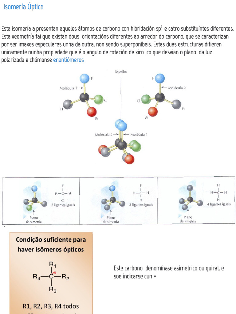 Isomería Óptica | PDF