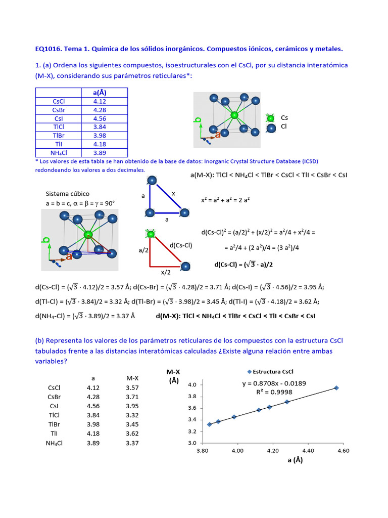 T1-Problemas Resueltos Sobre Estructuras Cristalinas y Enlace Químico | Descargar gratis PDF ...