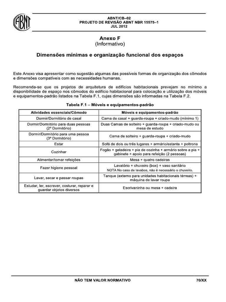 FEDERAL - NBR 15575 - LAYOUT MÍNIMO - Dimensões Mínimas e Organização ...