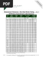 GAF EnergyGuard™ ISO R-Value Chart | PDF | Building Insulation ...