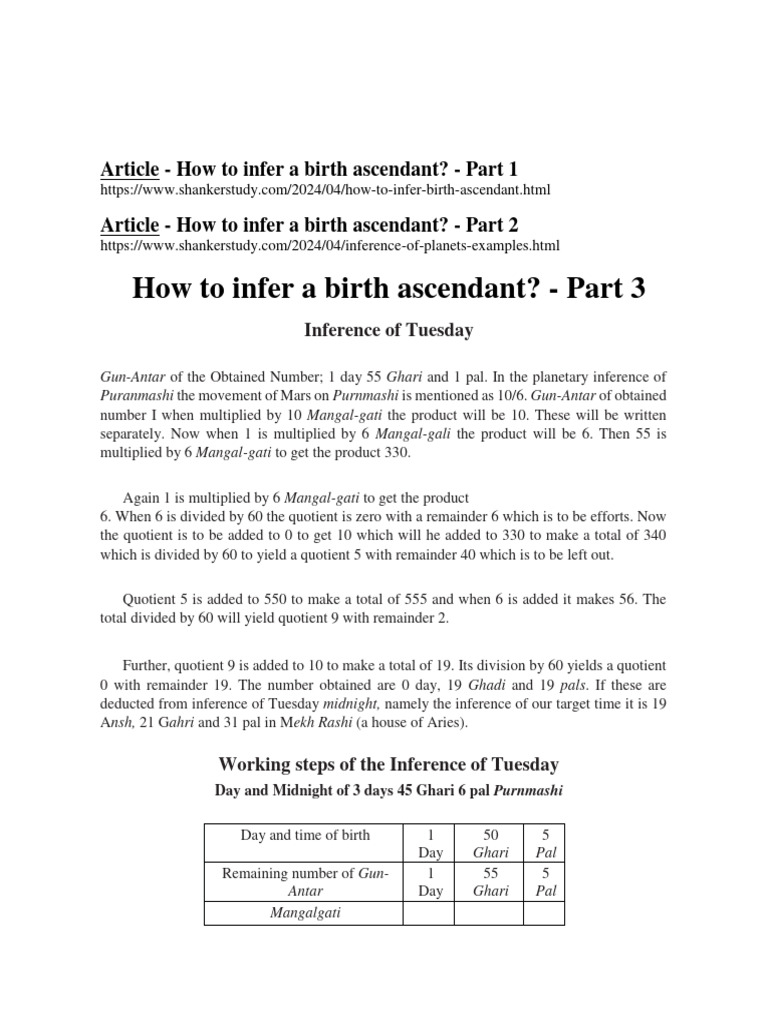 How To Infer A Birth Ascendant - Part 3 | PDF | Division (Mathematics ...