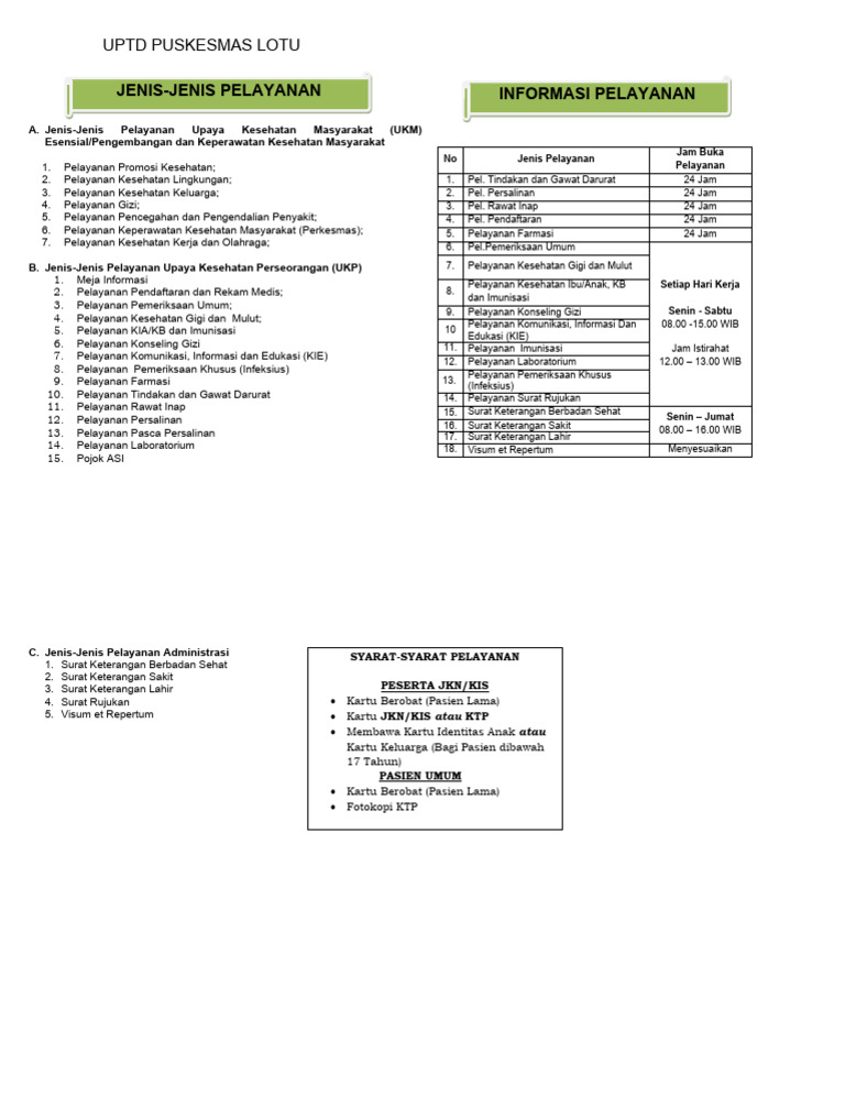 JENIS JENIS PELAYANAN-Edit | PDF