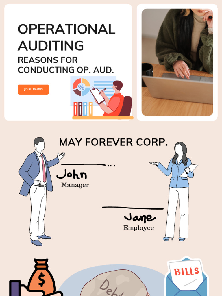 Reasons For Conducting OP AUD | PDF