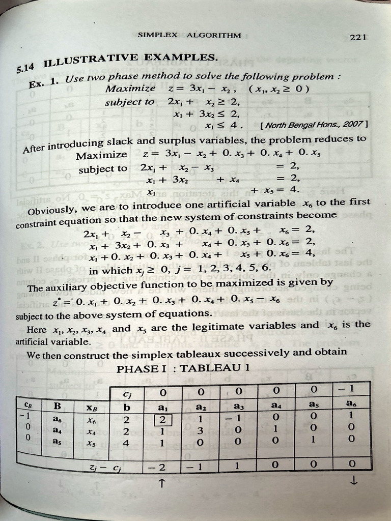 Two Phase Method Notes | PDF | Theoretical Computer Science | Computer ...