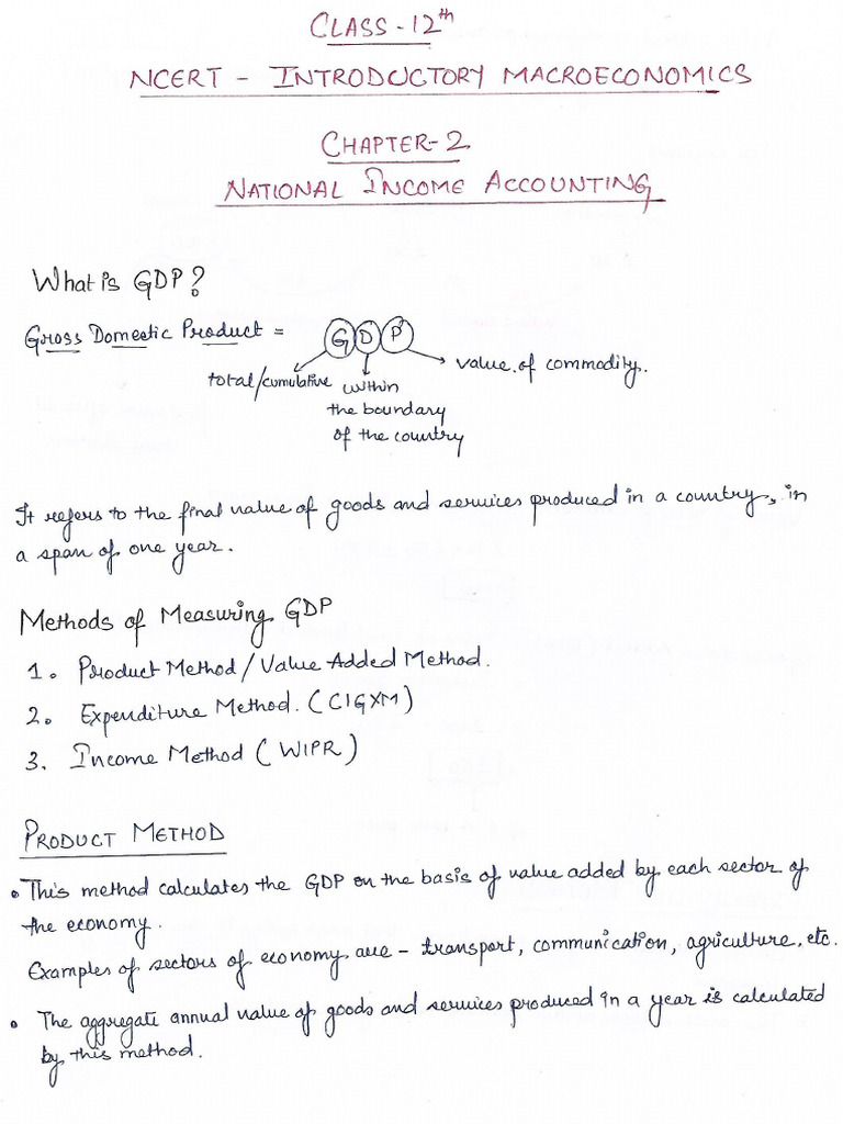 Money - Handwritten Notes | PDF