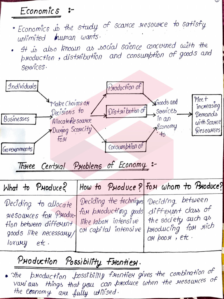 Class 12th NCERT - 03 - Handwritten Notes | PDF | Demand | Economies