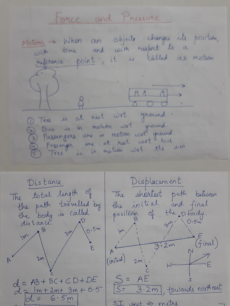 2 1 Force And Pressure Pdf