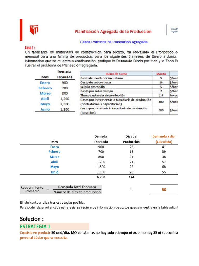 Casos Prácticos - Plan Agregado Producción | PDF | Outsourcing | Economias
