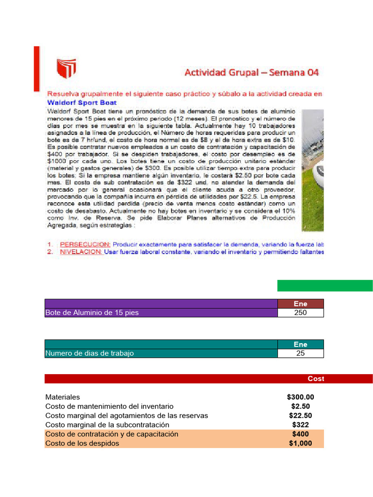Actividad Grupal - Semana 04 | PDF | Economias