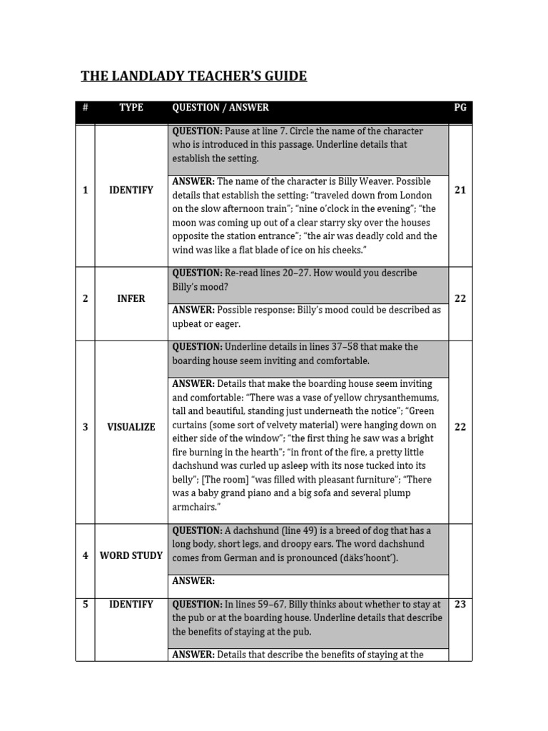 The Landlady Teacher's Guide | PDF