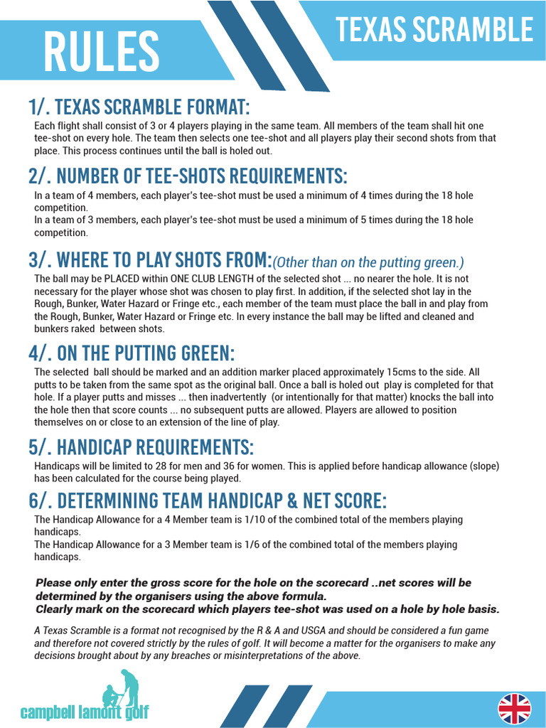 Reglas del Texas Scramble en Golf | PDF | Deportes