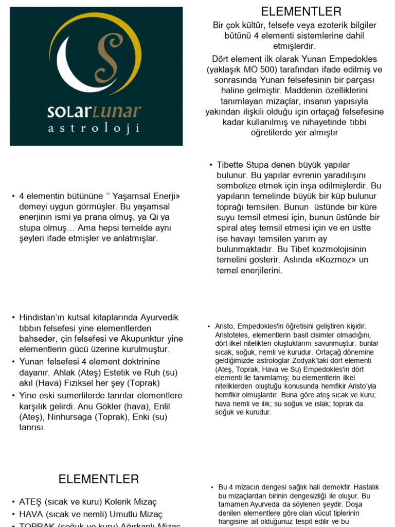 Ders Elementler | PDF