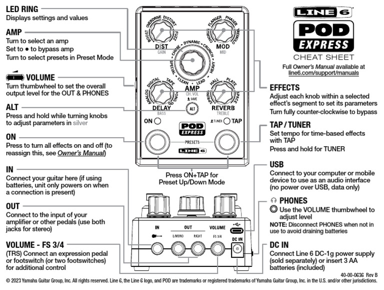 POD Express _ Guitar CheatSheet - English | PDF | Amplifier | Sound ...