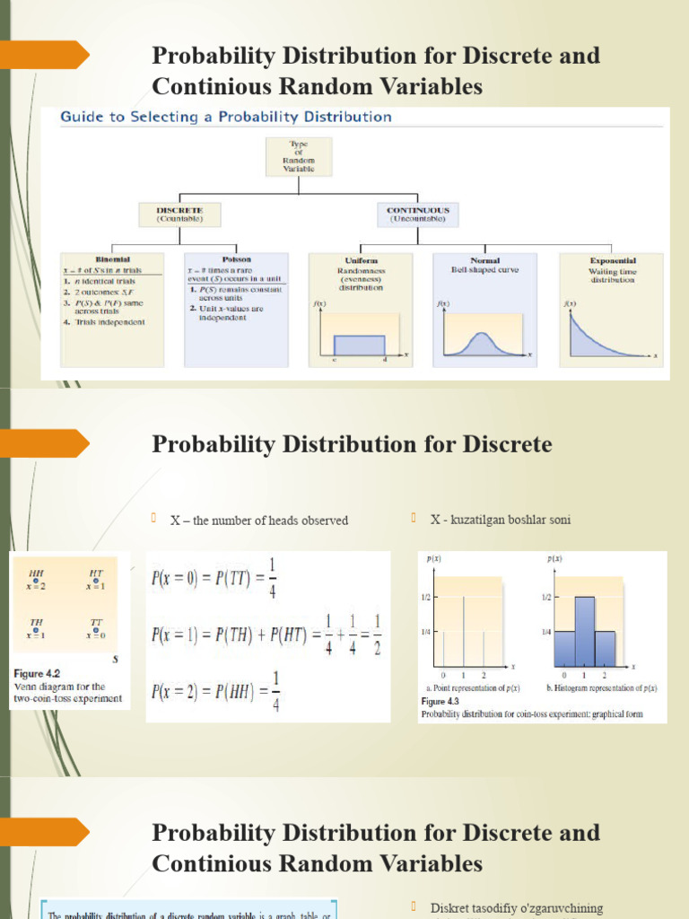 Probability Distributions Overview | PDF | Quantitative Research | Probability Theory