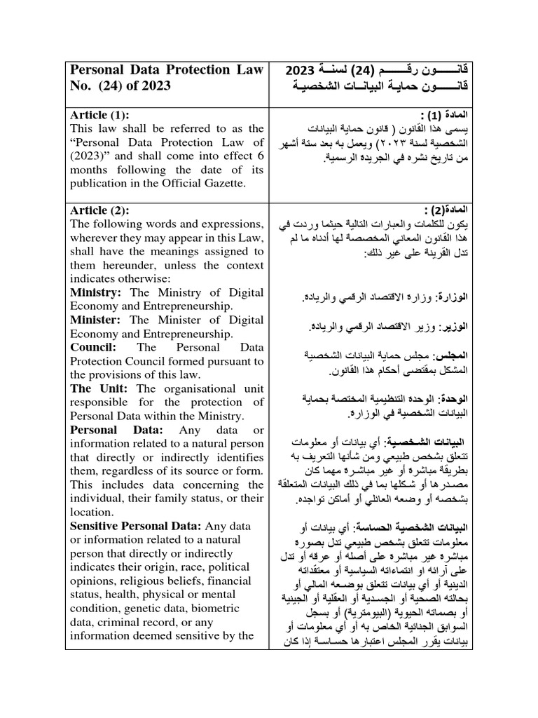 Jordan PDP Law - English Version1 | PDF