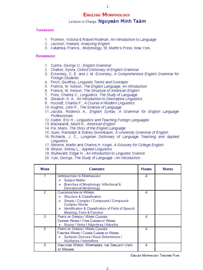 Morphology Teaching Plan | PDF | Morphology (Linguistics) | Part Of Speech
