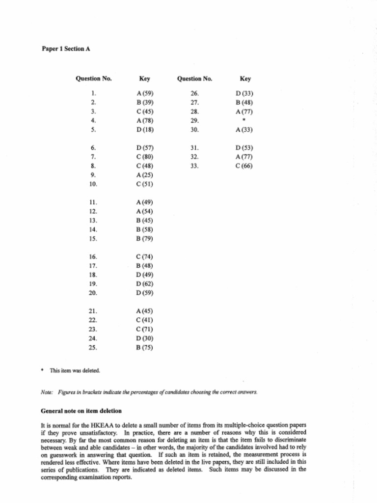 2016 Phy Ans | Download Free PDF | Radioactive Tracer | Chemistry