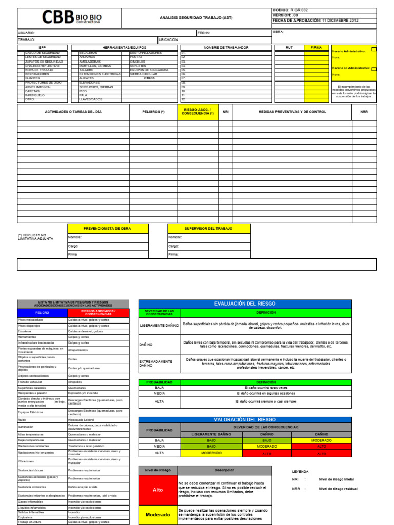 .002 Ast | PDF | Quemar | Radiación