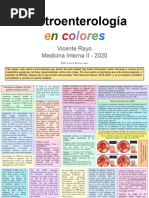 Clasificación de Los Ángeles en Esofagitis | PDF | Medicina CLINICA ...