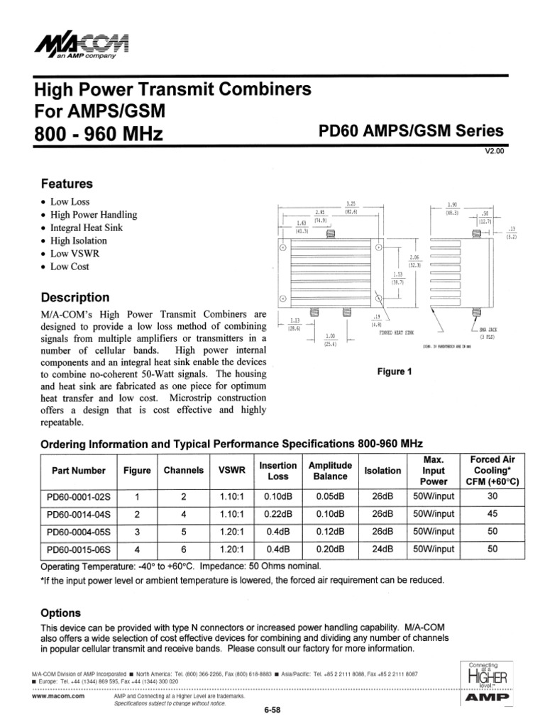 Datasheet.hk_pd60-ampsgsmseries_1024809 | PDF