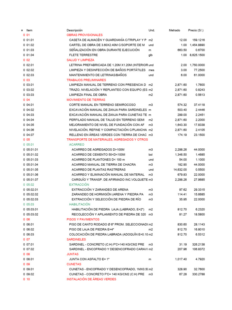 PRESUPUESTO EXP | PDF