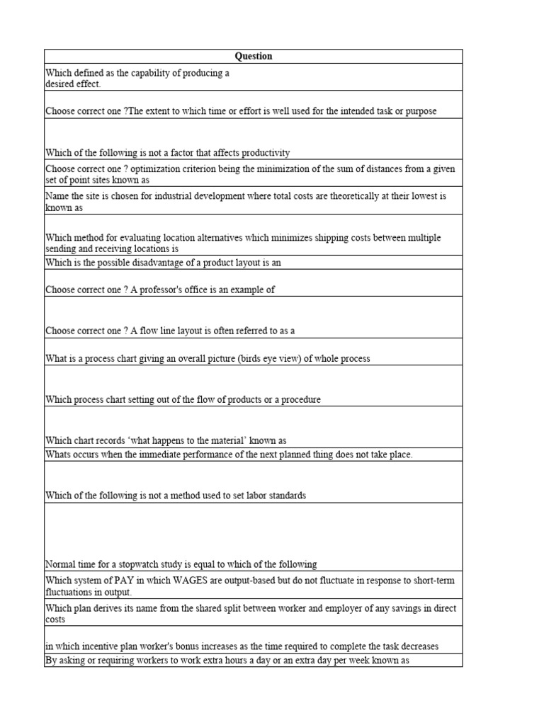 Operation Management | PDF | Operations Management | Labour Economics