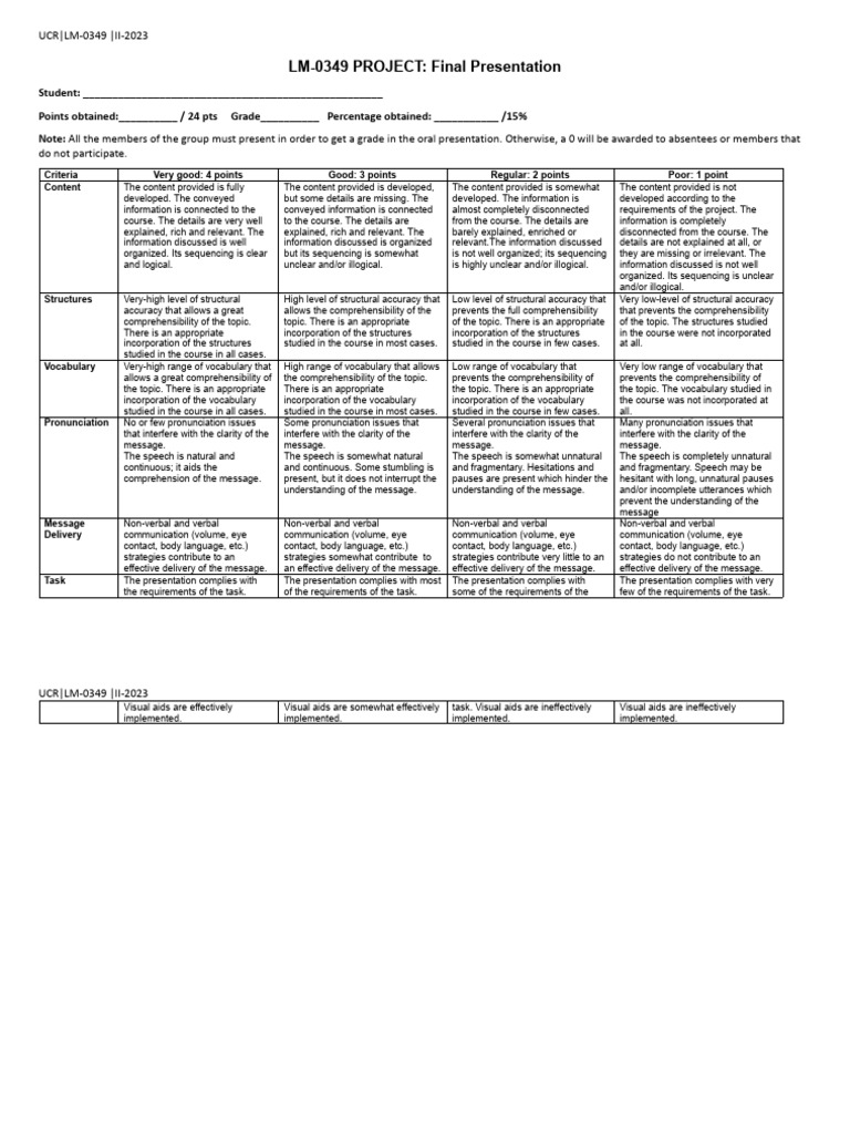LM 0349 II-2023 - Rubric Final Project Presentation LM 0349 II 2023 | PDF | Nonverbal ...