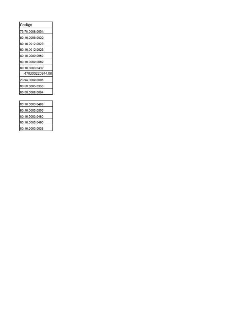 Lista De Requerimientos Final Pdf 5945