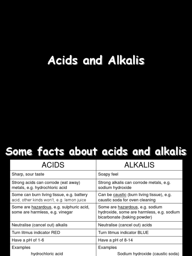 7E Acids and Alkalis | PDF | Acid | Atoms
